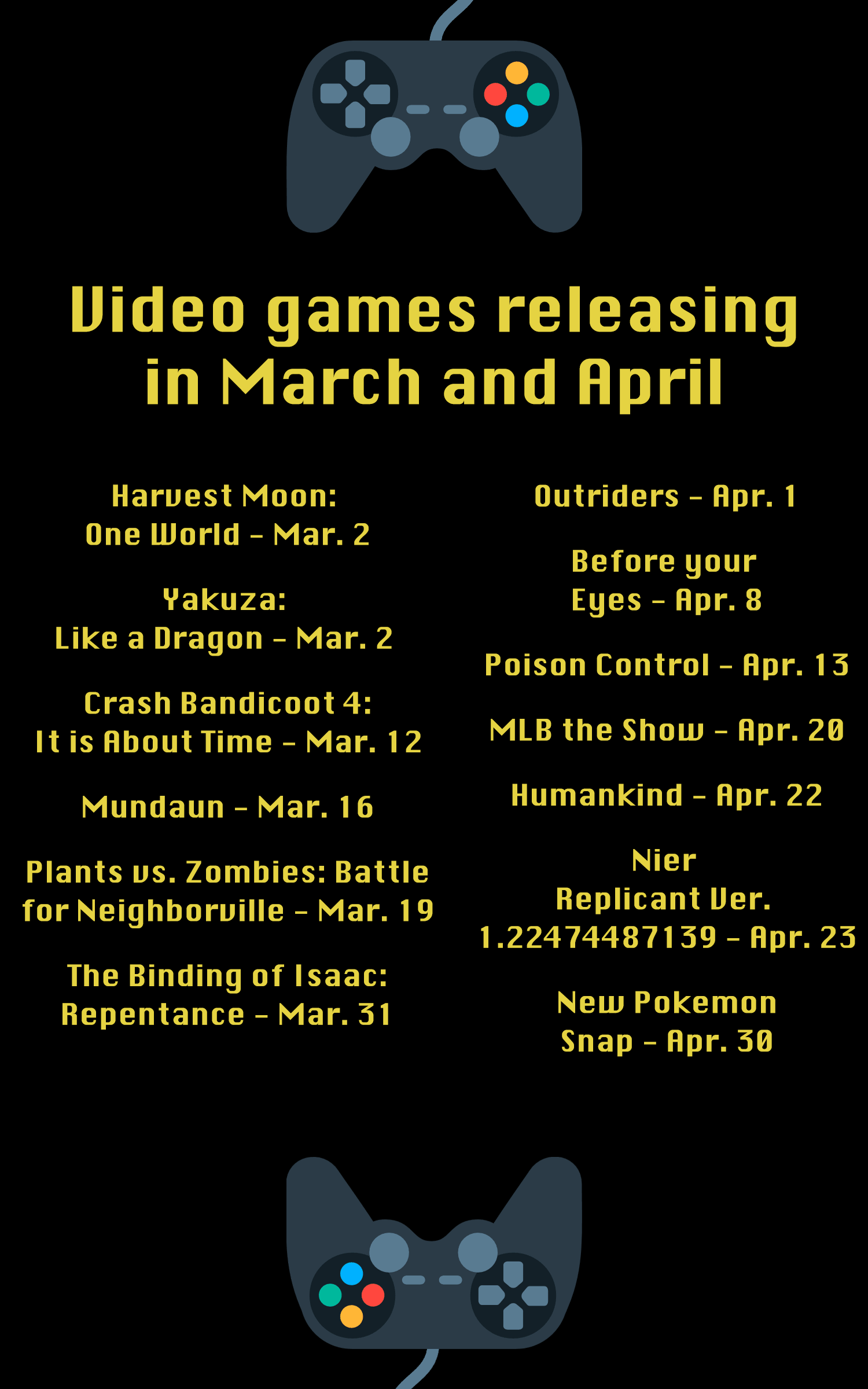 March and April video game releases – the Generals' Delivery Online