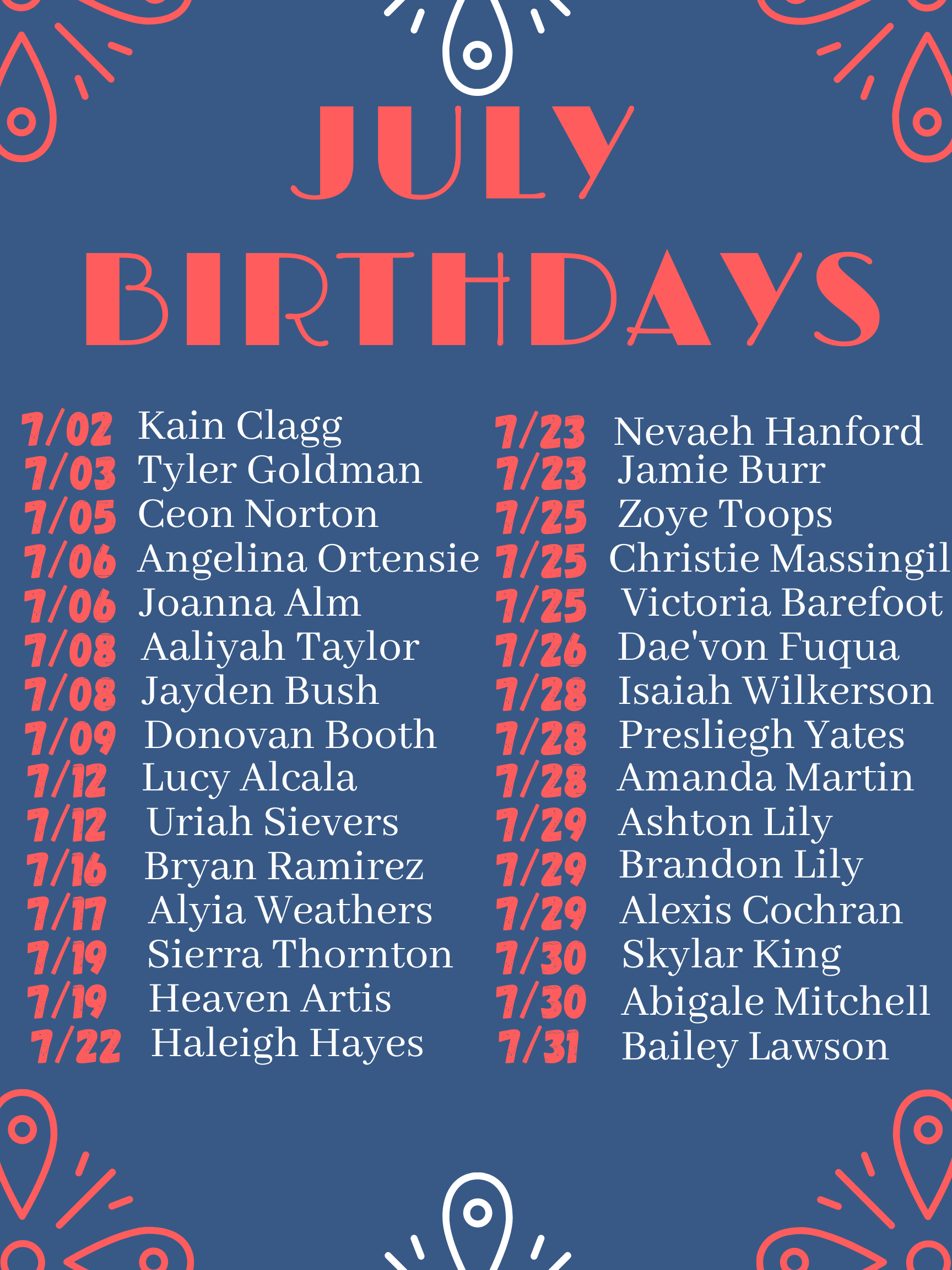 July Birthdays – the Generals' Delivery Online
